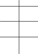 Comparison Chart Meme Generator