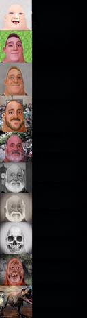 Comparison Chart Meme Generator