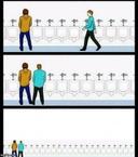 PTSD dog Meme Generator