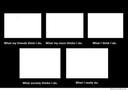 What they think I do Meme Generator